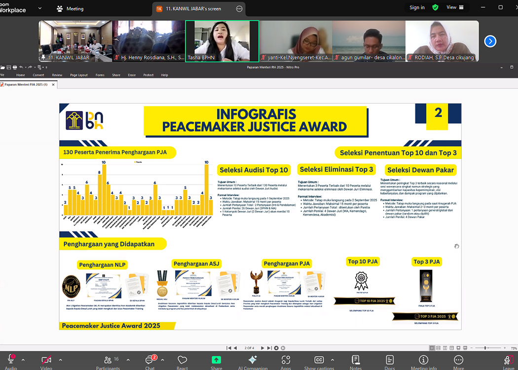 Kanwil Kemenkum Jabar Bersama BPHN Berikan Pembekalan Kepada Peserta Peacemaker Justice Award 2025